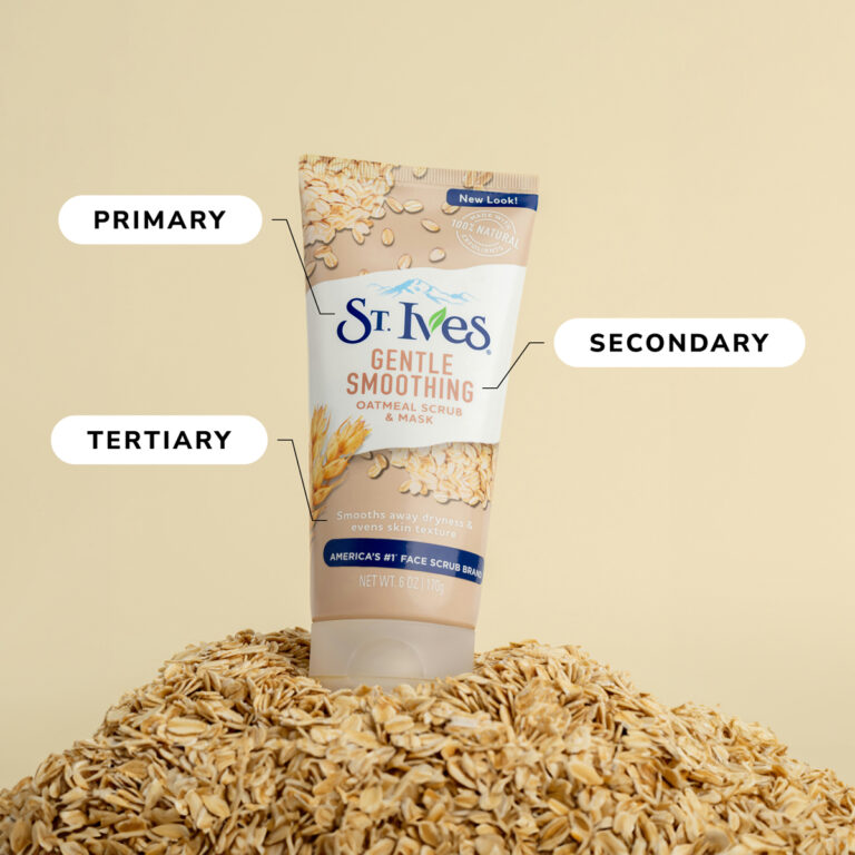 The Role of Typography In Packaging Design - MOD-PAC